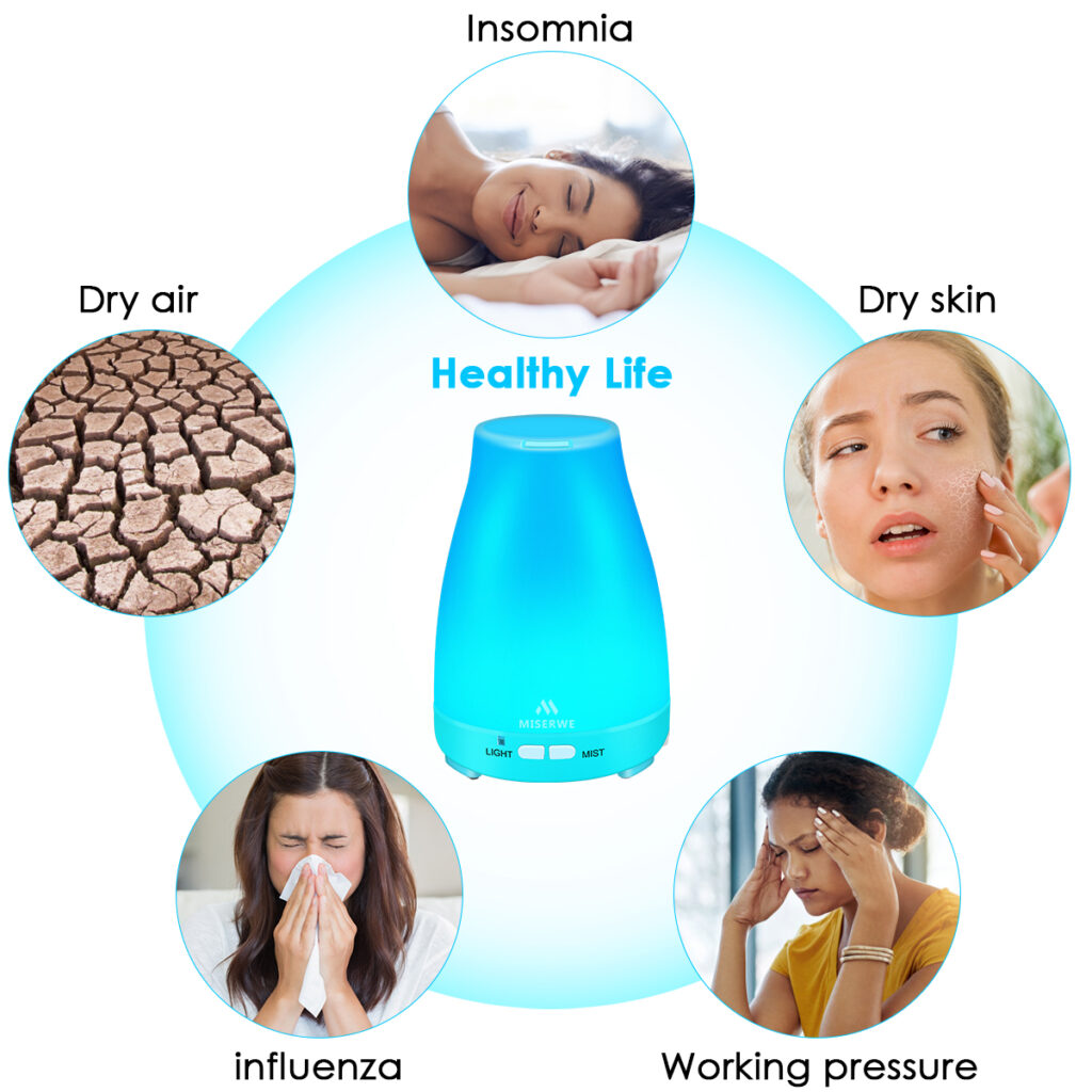 Miserwe 200ML Essential Oil Diffuser Ultrasonic Mist Humidifiers ...
